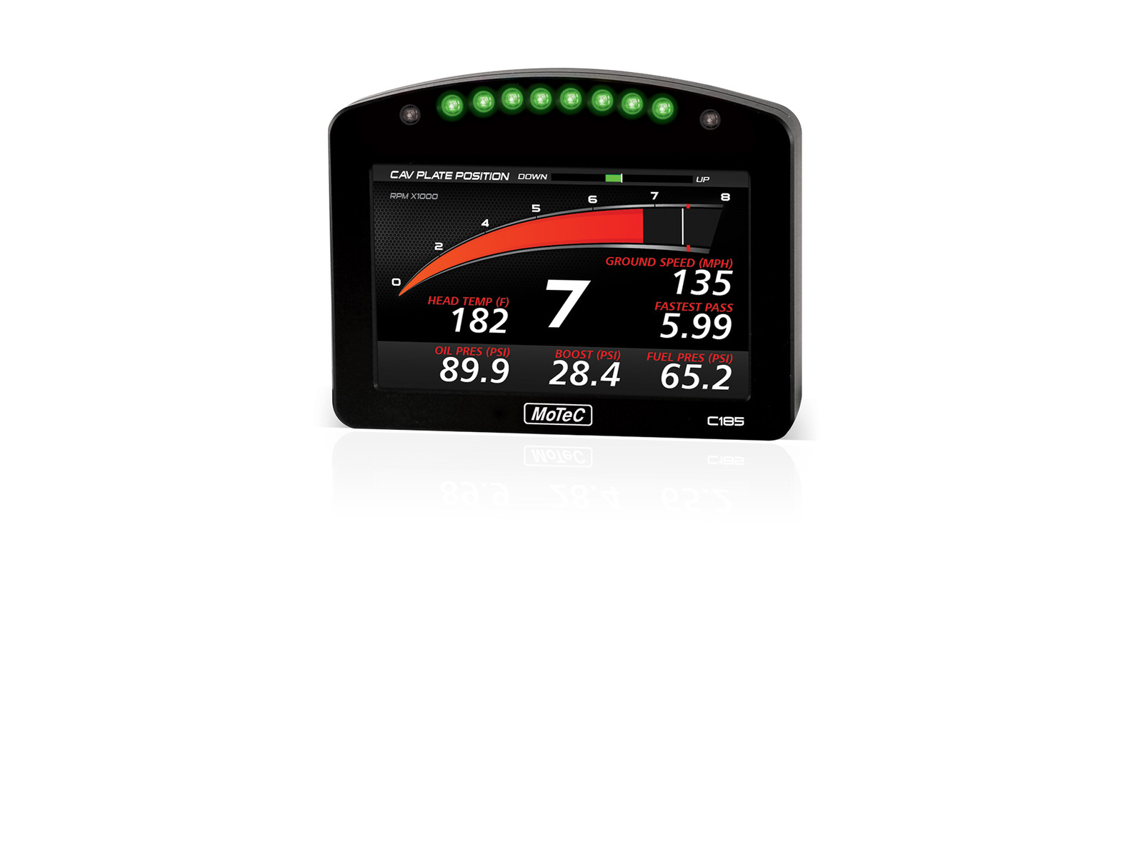 MOTEC C125N PRO ANALYSIS